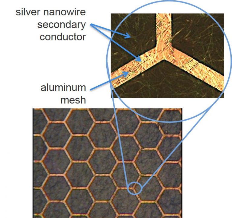 nanoMesh™ Transparent Conductive Film | MicroContinuum
